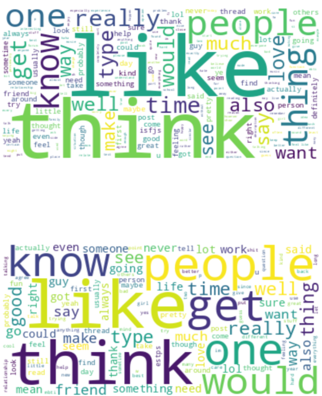 Riley's Personal Portfolio